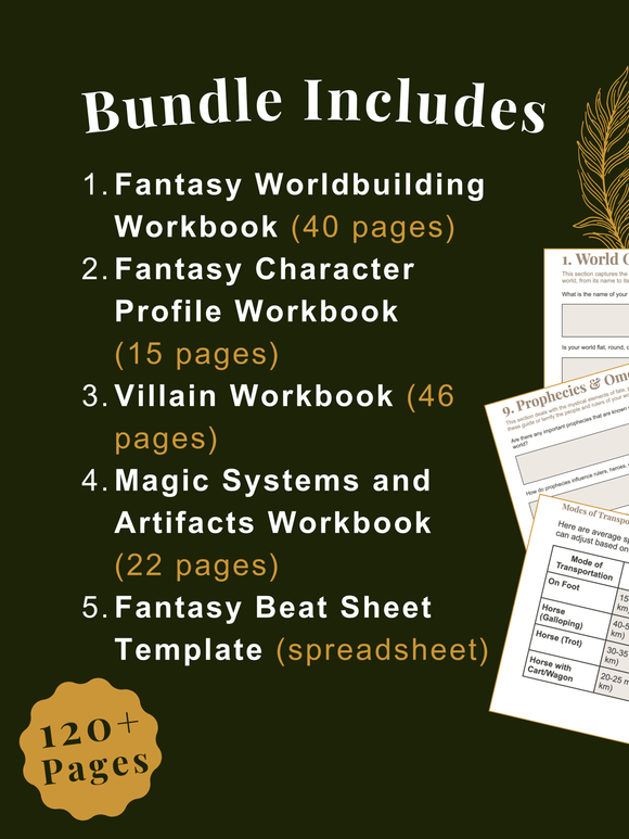 Complete Fantasy Writing Templates Bundle (5-Pack) — Quill&Steel